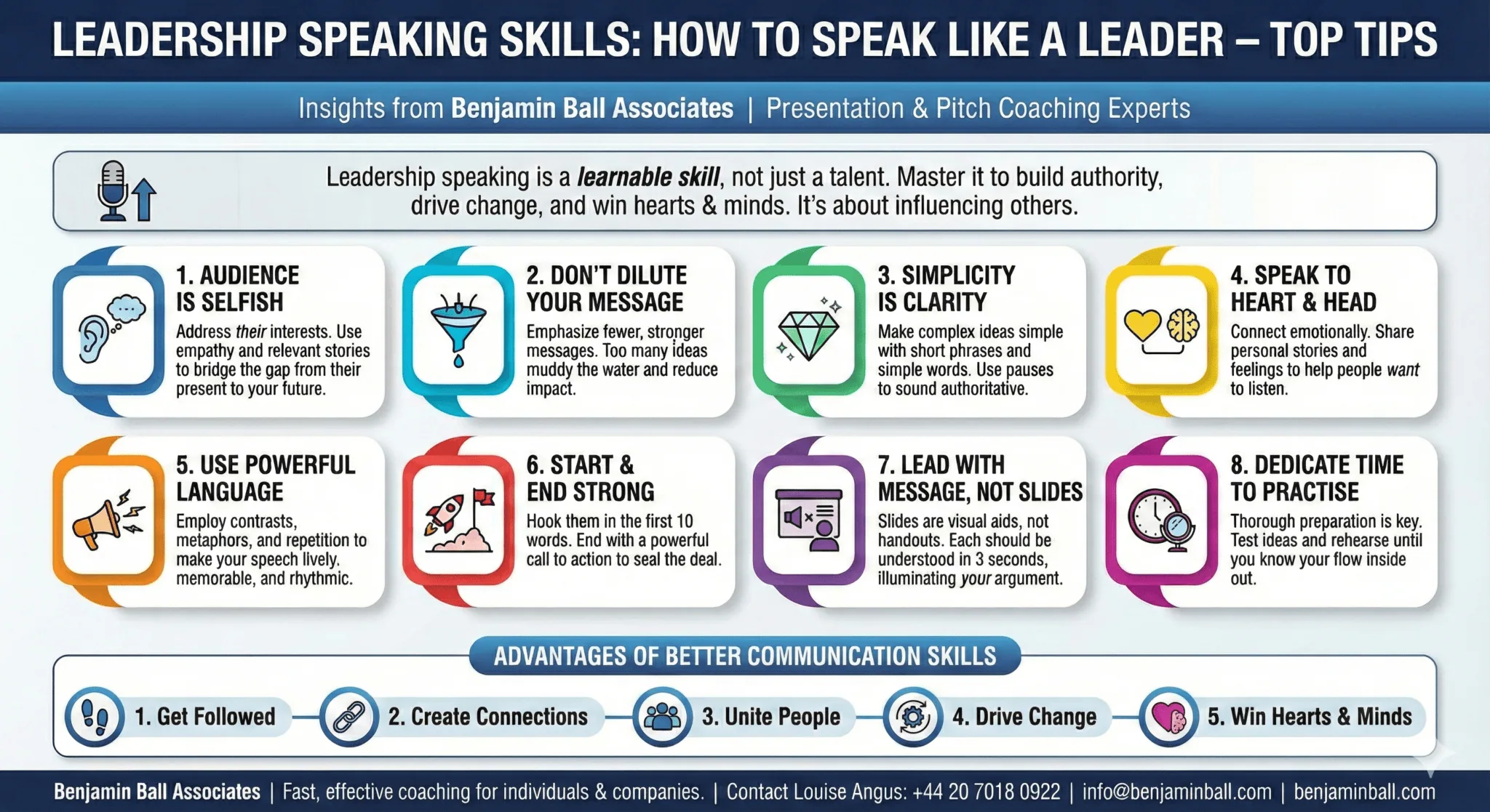 How To Speak Like A Leader: 8 Leadership Speaking Skills