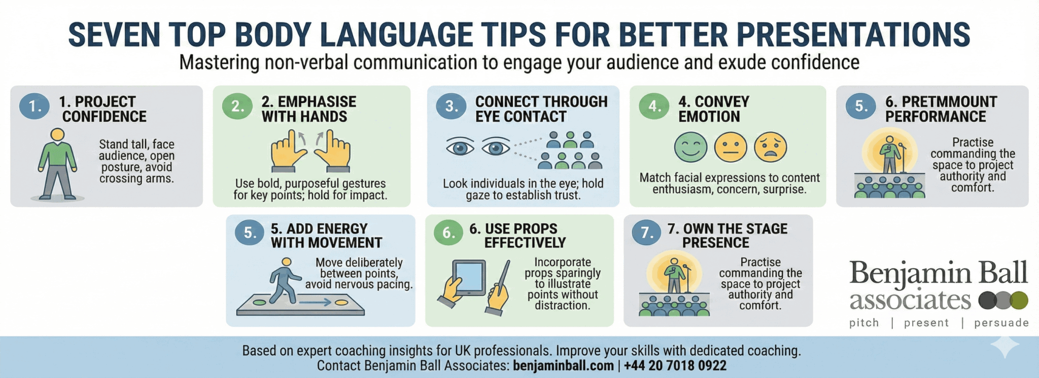 7 Expert Tips For Good Body Language In Presentations