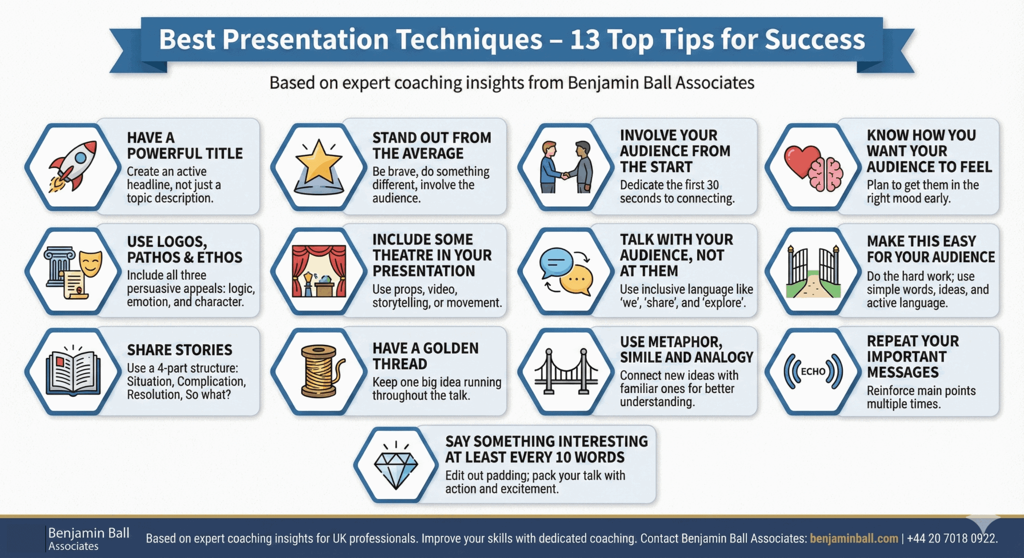 13 Best Presentation Techniques To Impress | Presenting Tips