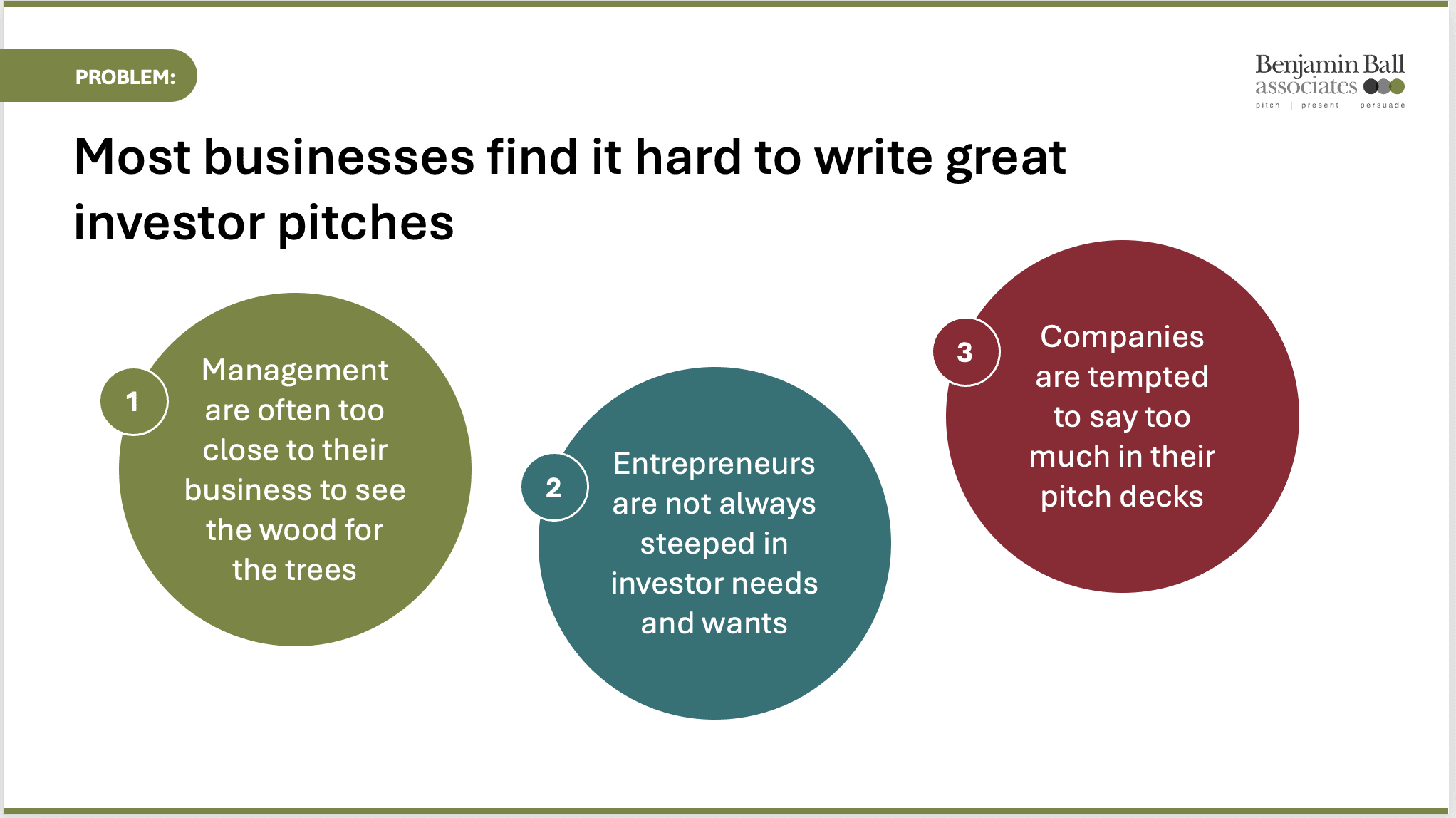 How To Craft A Perfect Pitch Deck Structure - Your #1 Guide