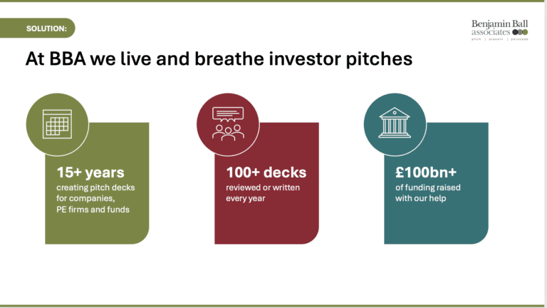 How To Craft A Perfect Pitch Deck Structure - Your #1 Guide